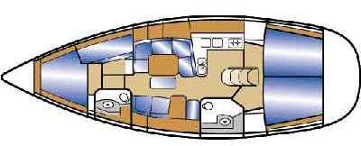 Jeanneau Sun Fast 43 Croatia